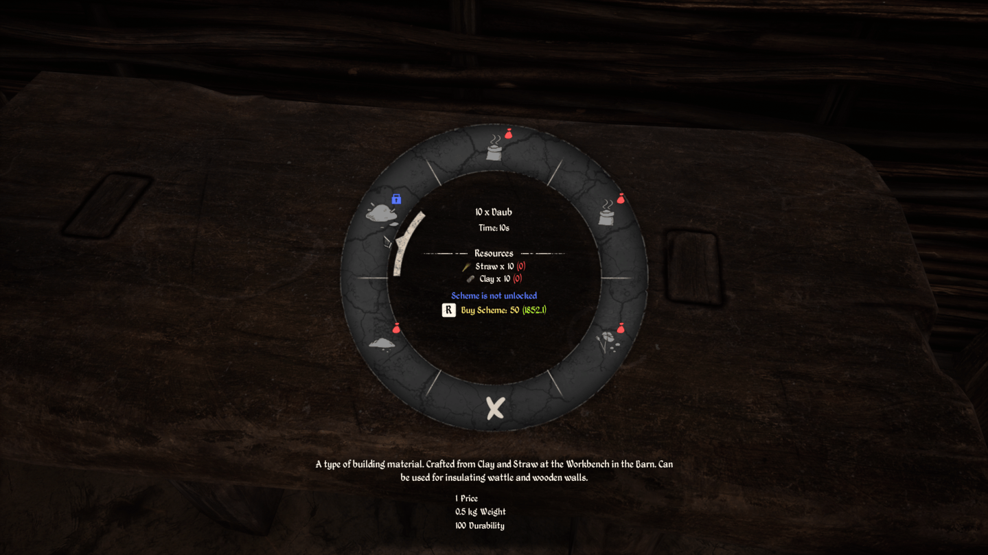 Everything To Know About Insulation in Medieval Dynasty – Survival Game ...