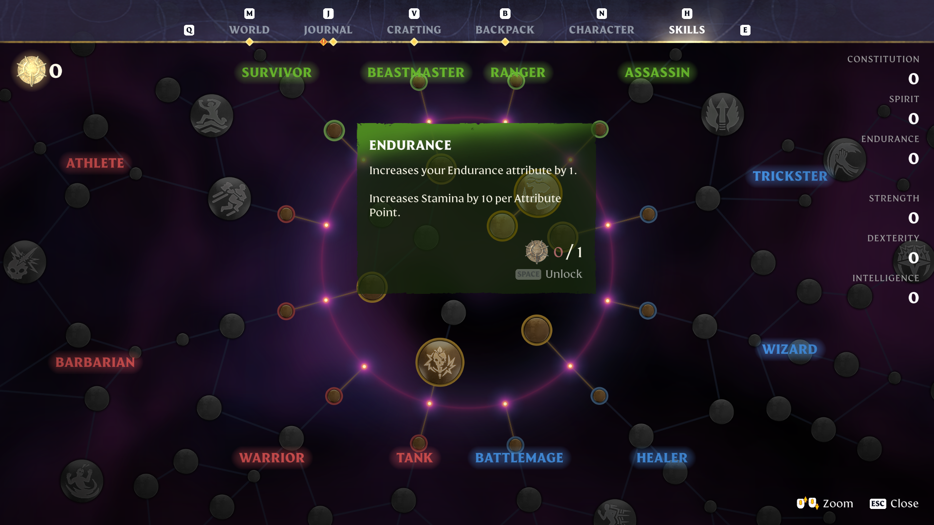 Maximize Your Might: How Attributes Shape Your Combat Success in ...